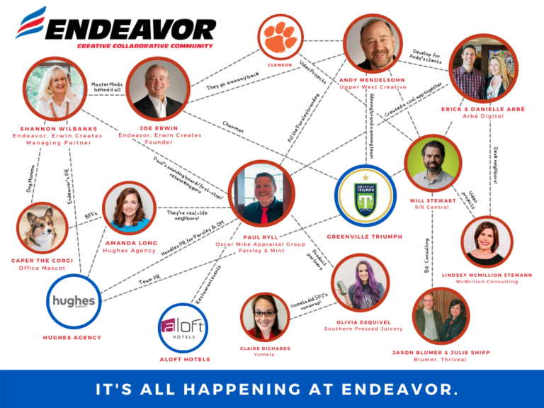 GVLTODAY: 6 DEGREES OF ENDEAVOR COLLABS | Endeavor